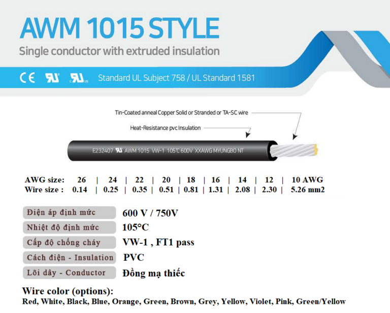 Dây Cáp Đơn MYUNGBO AWM UL1015 105°C 600/750V VW-1 FT1 | Chính Hãng - Giá Tốt Nhất - ulcab.com.vn