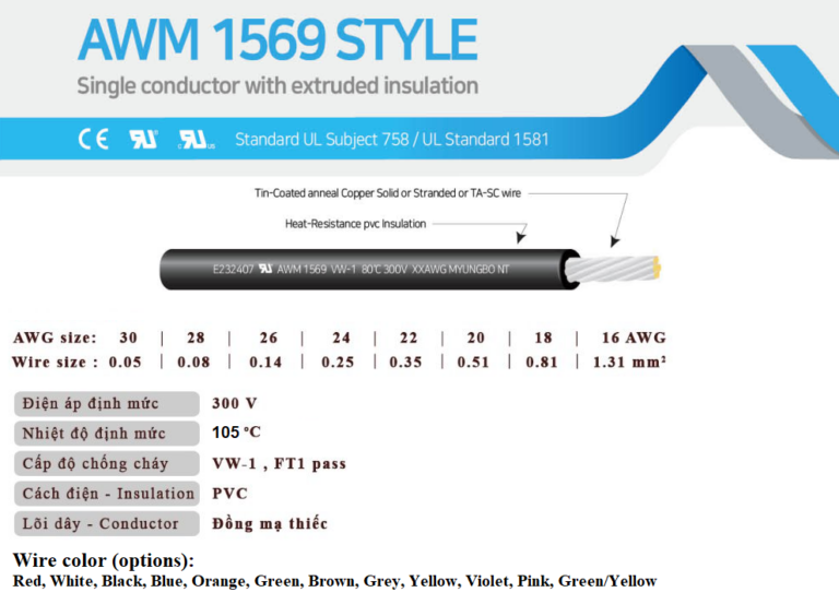 Dây Cáp Đơn MYUNGBO AWM UL1569 105°C 300V VW-1 FT1 | Chính Hãng - Giá Tốt Nhất - ulcab.com.vn