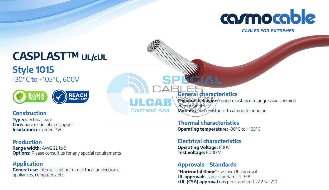 Dây cáp điện CASMO CABLE CASPLAST™ UL/cUL Style 1015 , 600V (-30°C to ...