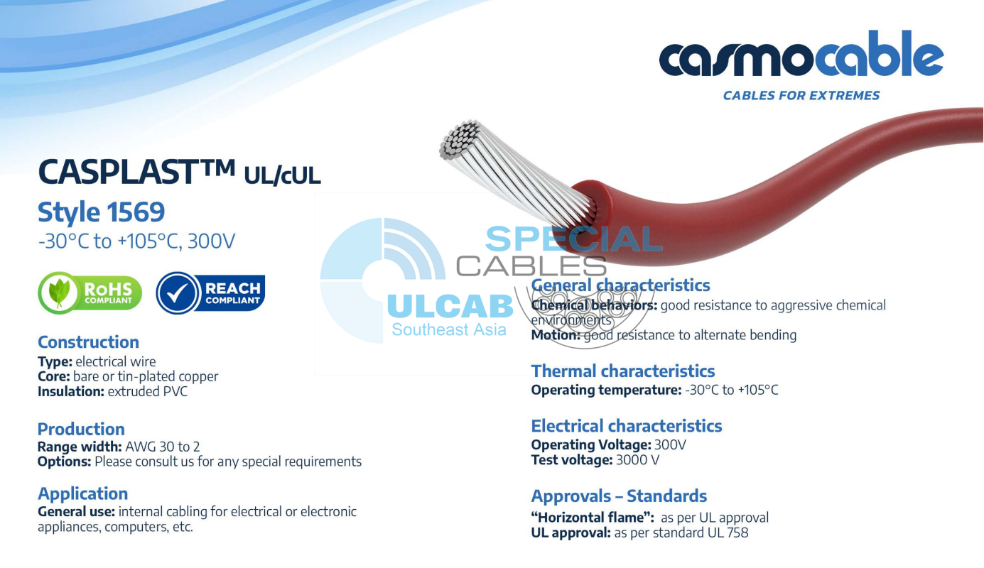 Dây cáp điện CASMO CABLE CASPLAST™ UL/cUL Style 1569 , 300V (-30°C to +105°C) Chính Hãng – Giá ...