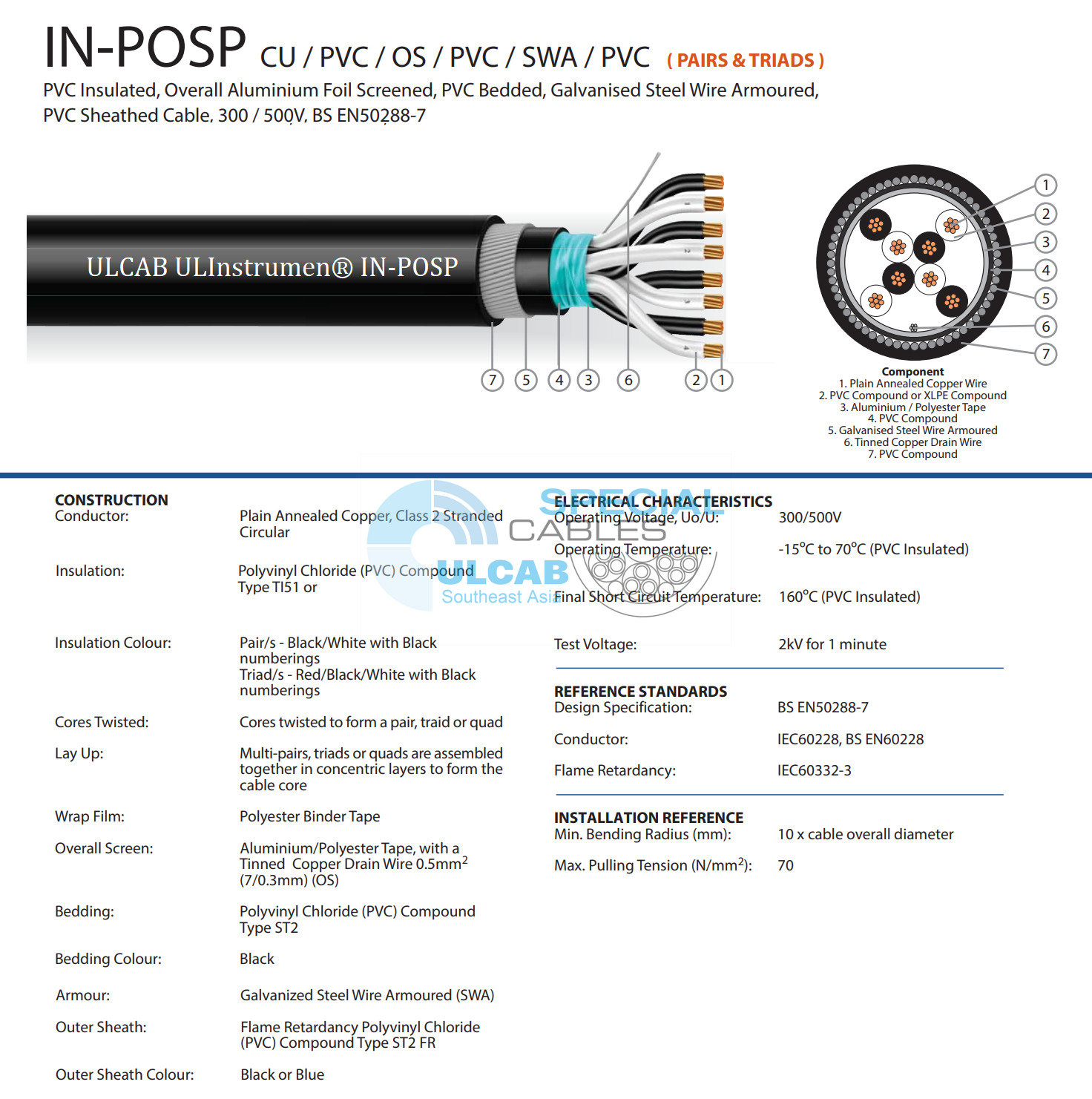 Cáp Điều Khiển ULCAB ULInstrumen® IN-POSP CU / PVC / OS / PVC / SWA / PVC ( PAIRS & TRIADS ) 300 ...